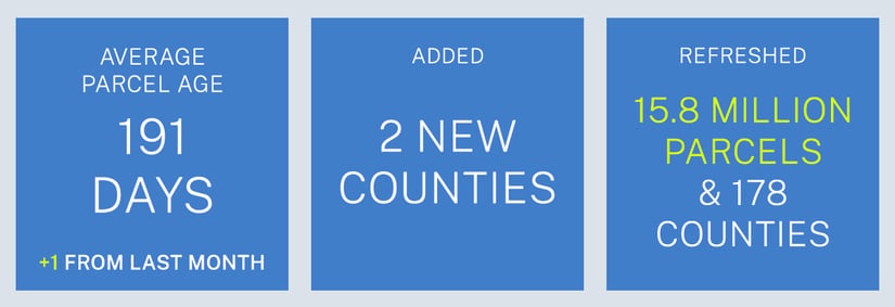 June Parcel Update 2022