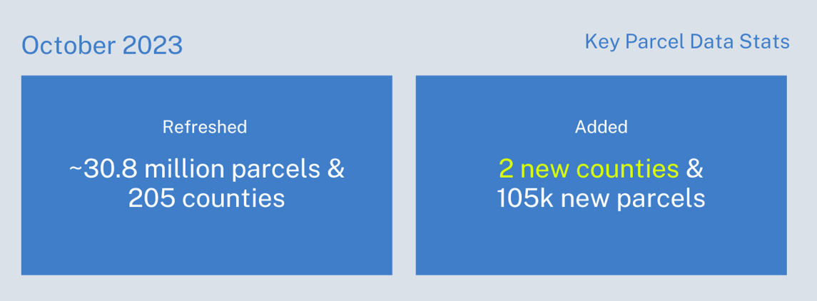 October 2023 Parcel Data Update