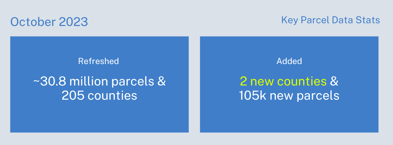 October 2023 Parcel Data Update